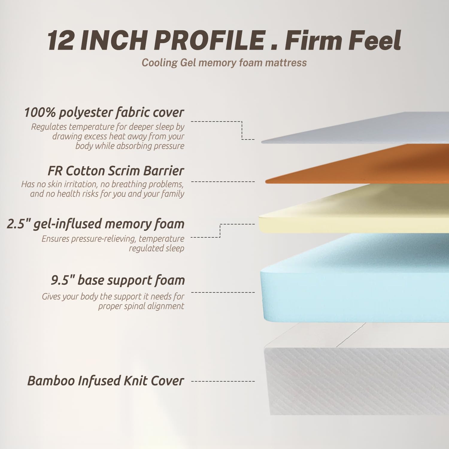 Dopinmin King Mattress, 12 Inch Gel Infused Memory Foam Mattress Medium-Firm Mattress for Pressure Relief & Cooling Sleep, CertiPUR-US Certified, Bed in a Box