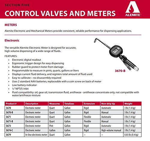 Alemite 3670 Electronic Meter, Rigid, Auto Tip