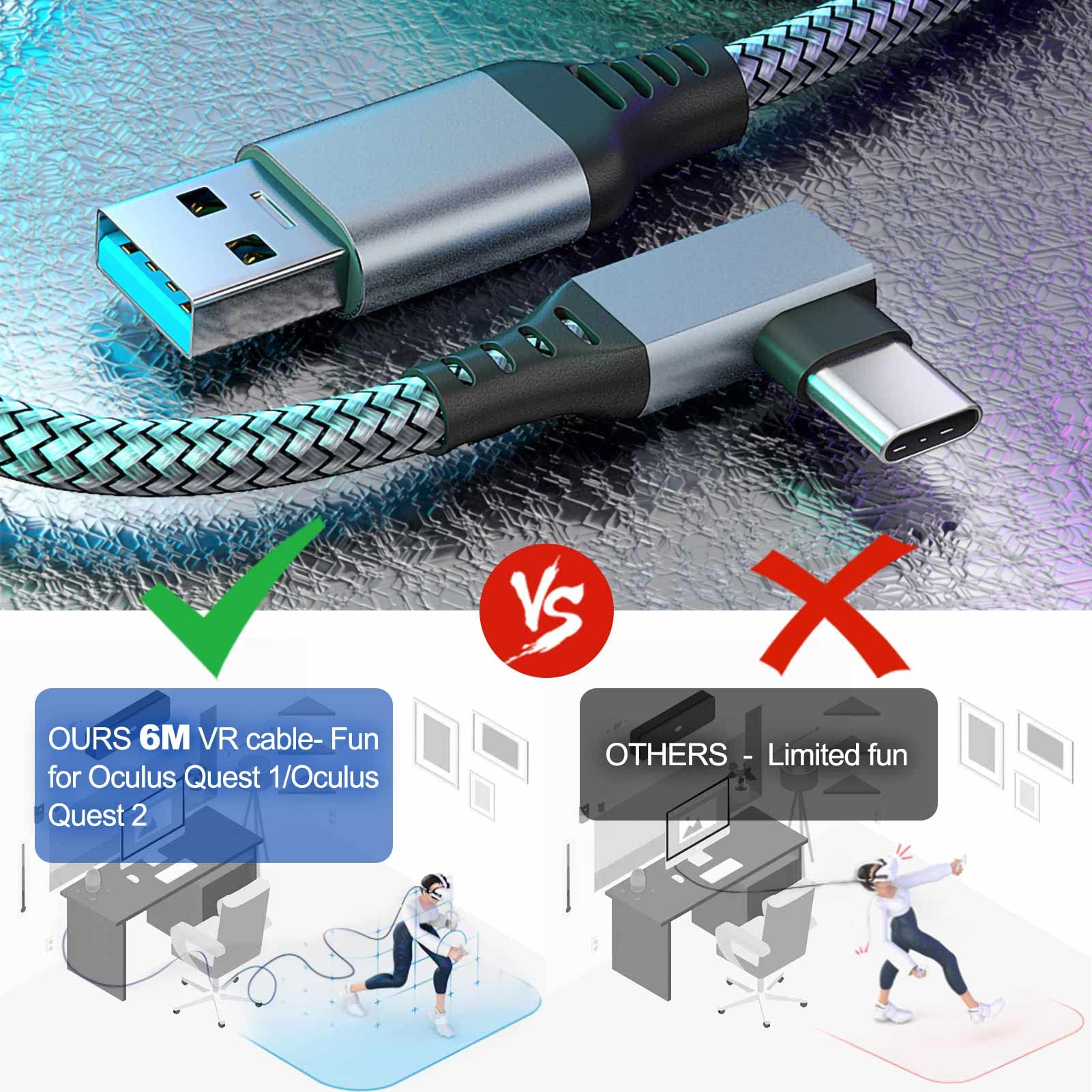 BSTKEECL Nylon Braided Link Cable 20FT Compatible for Oculus Quest/Meta Quest 2 and PC/Steam VR Link Cable - USB 3.1 A to USB C 5Gbps High Speed Data Transfer Charging Cord. (Grey).