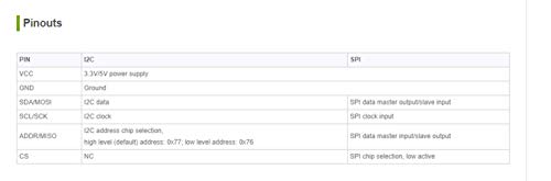 Waveshare BME280 Environmental Sensor, Compatible with Raspberry Pi 5/4B/3B/Zero/Zero W/Zero 2W/Pico/Pico W/Pico WH, Temperature, Humidity, Barometric Pressure