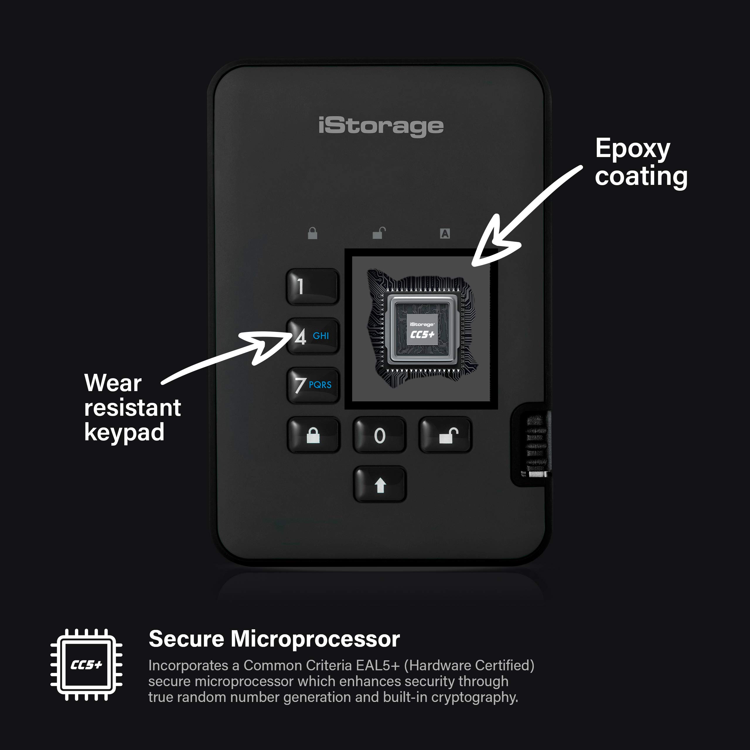 iStorage diskAshur2 SSD 128GB Black | Secure portable solid state drive | Password protected | Dust & water resistant | Hardware Encryption