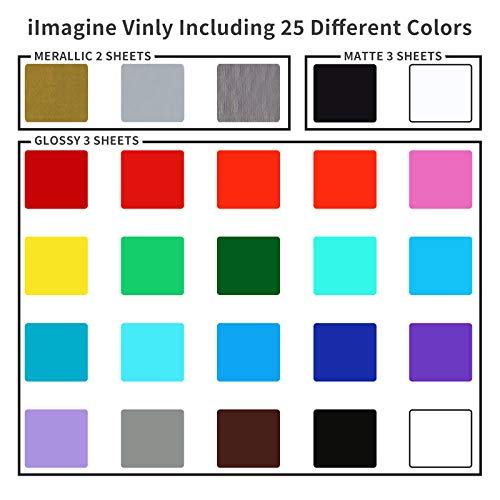 iImagine Vinyl Permanent Vinyl for Cricut, 72 Pack Permanent Adhesive Vinyl Sheets (12”x 12”) for Cricut, Silhouette Cameo and Any Craft Machine Cutter