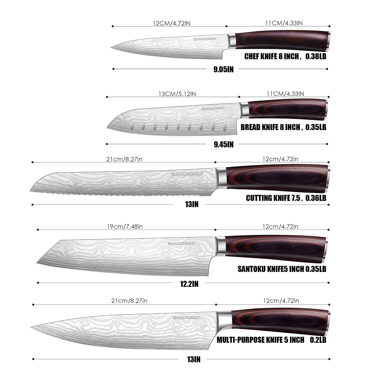 SANDEWILY 5PCS Chef Knife Set - Ultra Sharp Japanese Knives with High Carbon Stainless Steel Blades and Ergonomic Pakkawood Handle in an Elegant Gift Box