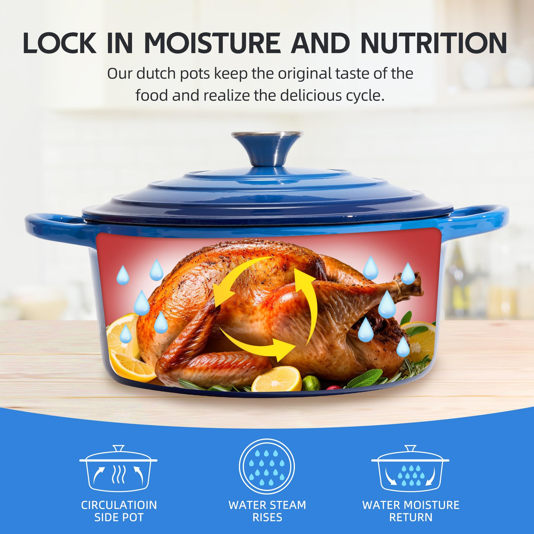6 Quart Enameled Cast Iron Dutch Oven with Lid - Big Dual Handles - Oven Safe up to 500°F - Classic Round Pot for Versatile Cooking Blue