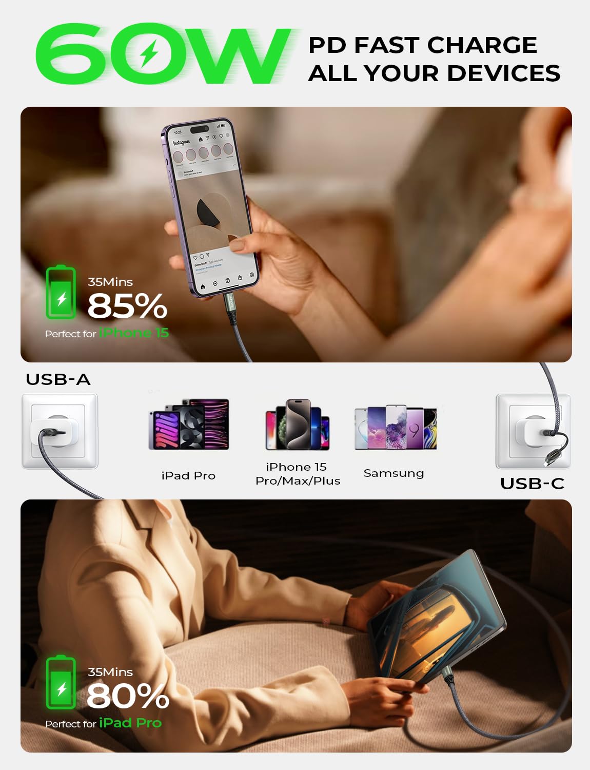 AINOPE USB C to USB Adapter 2-Pack, USB C Female to USB Male Adapter with Fast Charging USB C Cable, Removable Type C to USB Adapter Converter Compatible with All Phones
