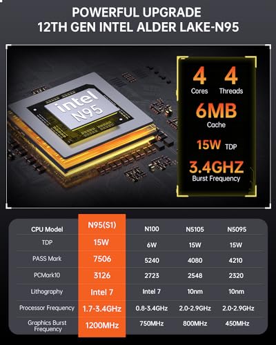 ACEMAGIC S1 Mini PC with DIY LCD Screen, Alder Lake N95 (up to 3.4GHz), 16GB DDR4 512GB M.2 SSD Mini Tower PC, WiFi 5/BT 4.2/4K UHD/Dual LAN