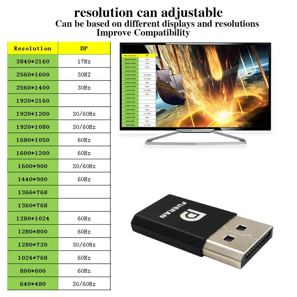FUERAN DP - DisplayPort Display Emulator EDID Emulator Plug 2K (fit Headless 2560x1600@30Hz) 4K 4096x2160@60Hz Display Port Dummy Plug DisplayPort Compatible (DP-2P)