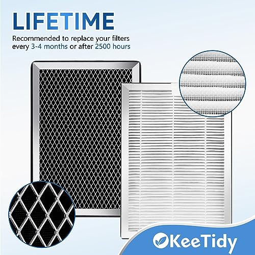 KeeTidy 25 Replacement Filters Compatible with MA Air Puri-fier 25 Series B1/S1/W1, H13 True HEPA Filters, 3 in 1 Pre-Filters, 2 Set