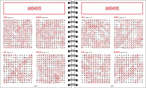 Brain Games - Word Search Puzzles: Who's Who In the Bible: Learn About the Lives of the Most Influential Figures in the Bible (Brain Games - Bible)