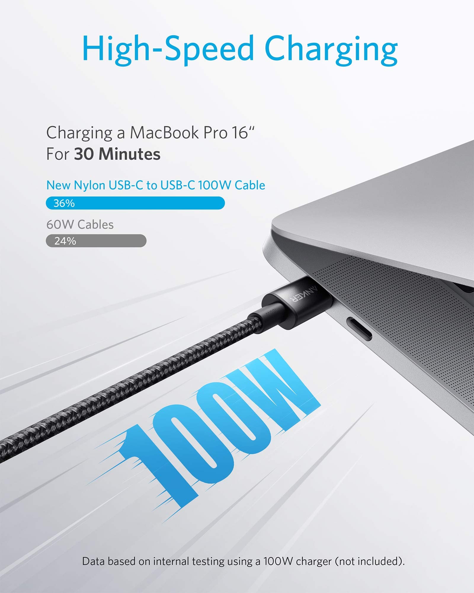 Anker USB C Hub, 556 USB-C Hub (USB4, 8-in-1) with 1.6ft USB4 Cable, 10 Gbps USB-C and USB-A Data Ports, 8K HDMI and DisplayPort New Nylon USB C to USB C Cable 100W 10ft, USB 2.0 Type C Chargi