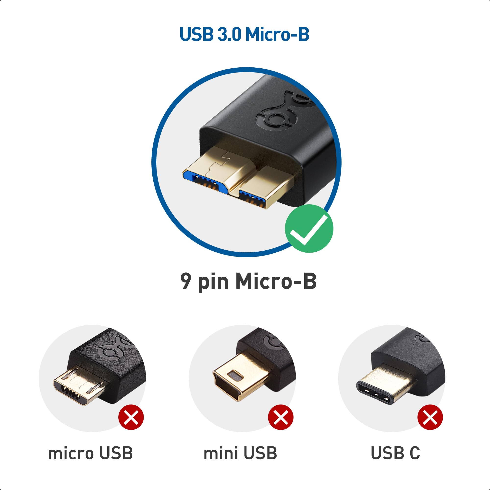 Cable Matters 2-Pack Micro USB 3.0 Cable 6 ft (External Hard Drive Cable, USB to USB Micro B Cable) in Black, Compatible with Seagate, LaCie, Toshiba, Samsung, Western Digital/WD External Hard Drive