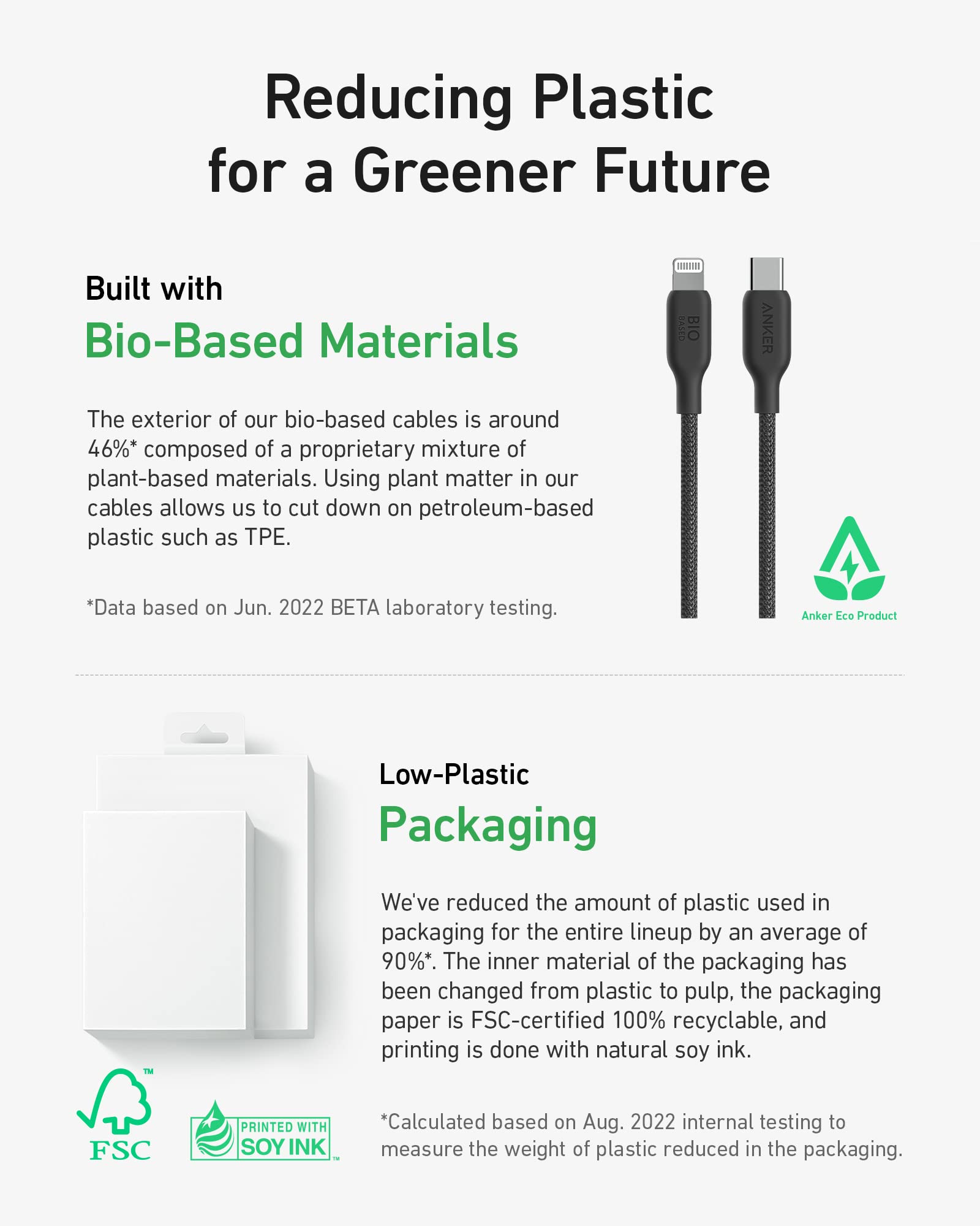 Anker USB-C to Lightning Cable, Anker 541 Bio-Nylon Cable (6ft), MFi Certified, Bio-Based Fast Charging Cable & Anker 568 USB-C Docking Station (11-in-1, USB4)