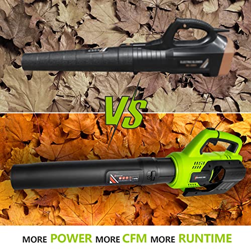 Cordless Leaf Blower,20V 420CFM Handheld Electric Leaf Blowers with 4.0Ah Battery & Fast Charger, 2 Speed Mode, Lightweight Battery Powered Leaf Blowers for Lawn, Yard, Garage, Patio & Sidewalk