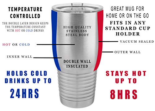 Rogue River Tactical Funny Softball PLayer 30 Oz. Travel Tumbler Mug Cup w/Lid Education Important Gift Idea