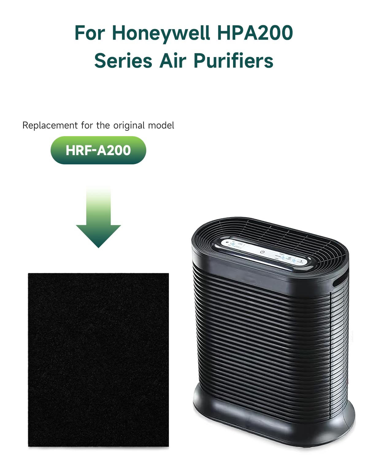 6-Pack Prefilter A for Honeywell HPA200 Series Air Purifiers, HRF-A200 Carbon Pre Filter, Thickened to 1/4 Inch