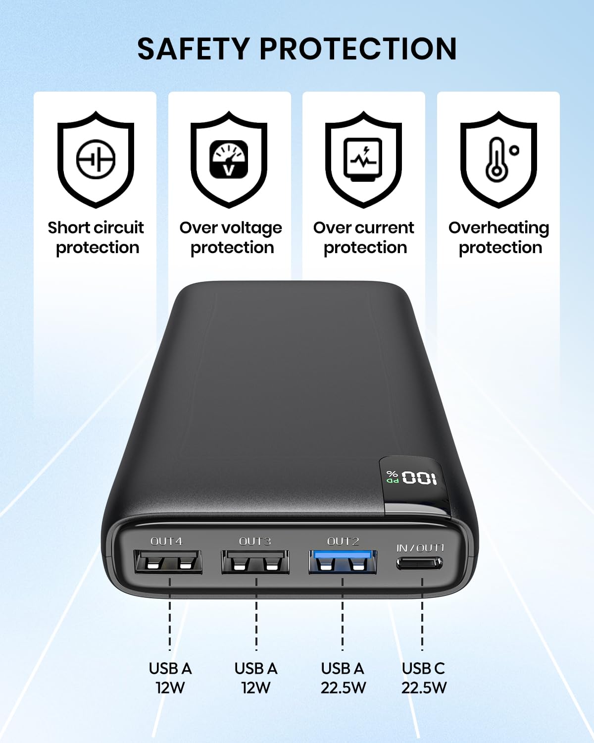 A ADDTOP Portable Charger Power Bank 26800mAh - Phone Charger 22.5W Fast Charging, 4 USB Outputs PD 3.0 USB C External Charger Battery Pack for Cell Phone Compatible with iPhone iPad Galaxy Android