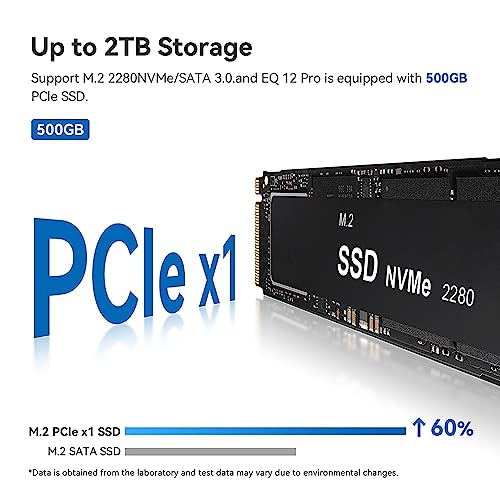 Beelink Dual 2.5GbE Network- Triple 4K Displays- 16GB DDR5 Mini PC, Intel 12th Core i3 N305 EQ12 Pro Support AV1 deconding, 500GB PCIex1 SSD, WIFI6, BT5.2, Office, Openwrt Mini Computers Grey