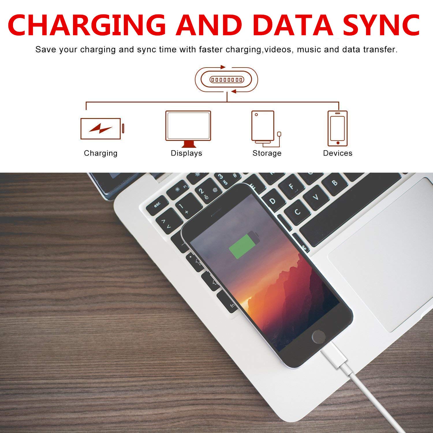 Sharllen 5 Pack iPhone Lightning Charging Cables (3FT/6FT/10FT), Fast Charging & Sync, Compatible with iPhone 14/13/12/11/XS/Max/XR/X/8/7/6/5 & More (White)