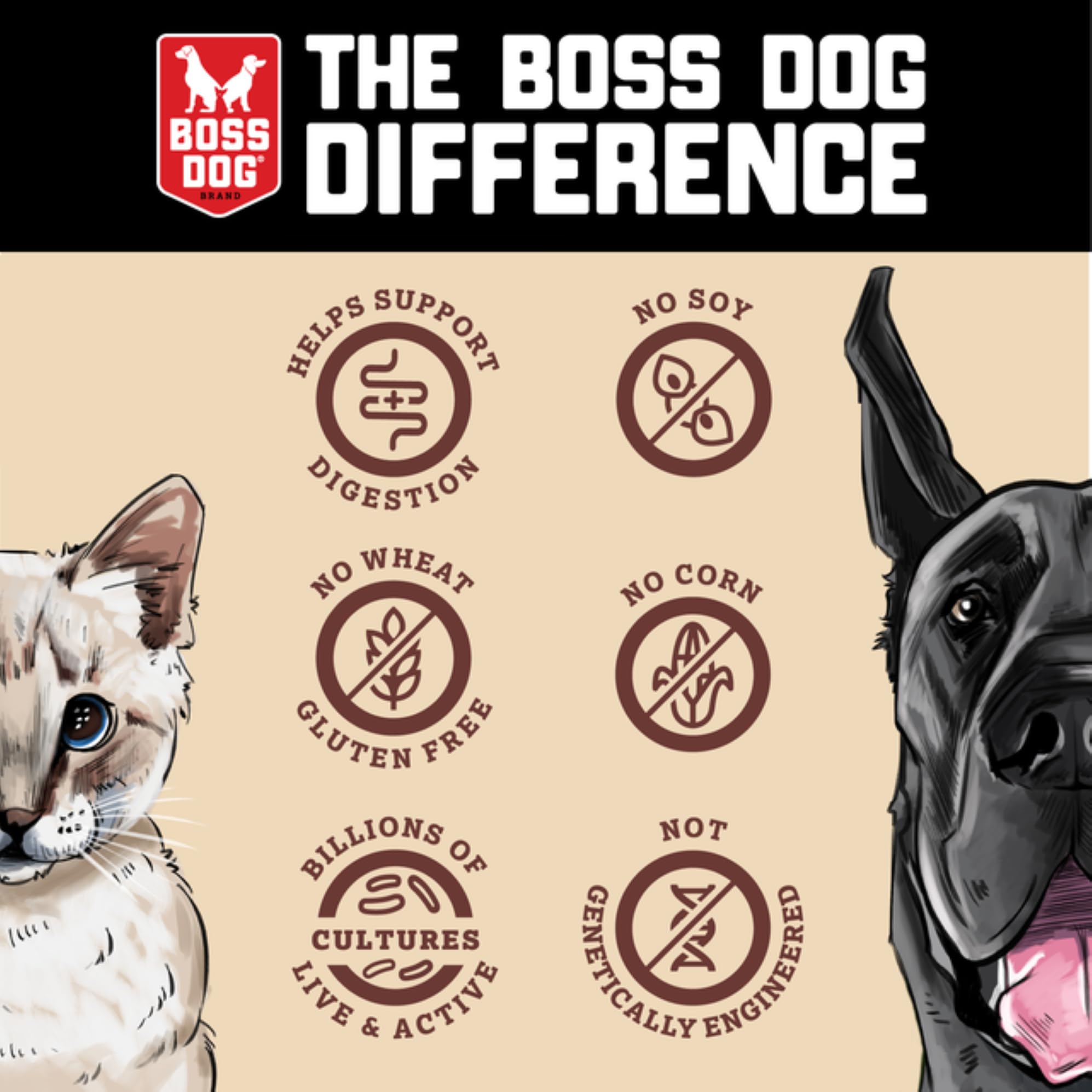 Boss Dog Boss Proballs Meatball Treats for Dogs & Cat, Beef Recipe, 6 oz Jar