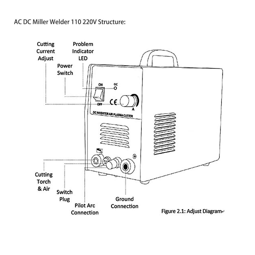 ATO 200A Tig Miller Welder, Automatic Dual Voltage 110V/220V, AC DC Inverter Stick Welder forwelding Mild Steel, Stainless Steel, Aluminum (split phase (L1,L2+G))