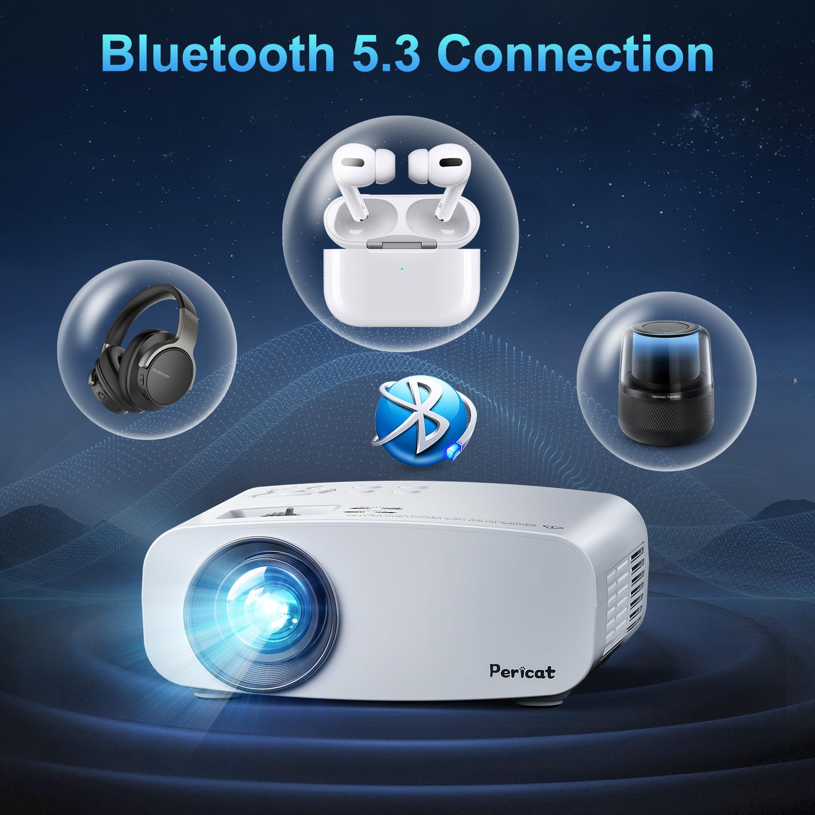 5G WiFi Bluetooth Projector, Pericat Native 1080P Movie Projector for Phone, Portable Outdoor Projector, 10000L Home Theater Video Projector, Mini Projector Compatible w/ PC, HDMI, USB, TV Stick, PS5
