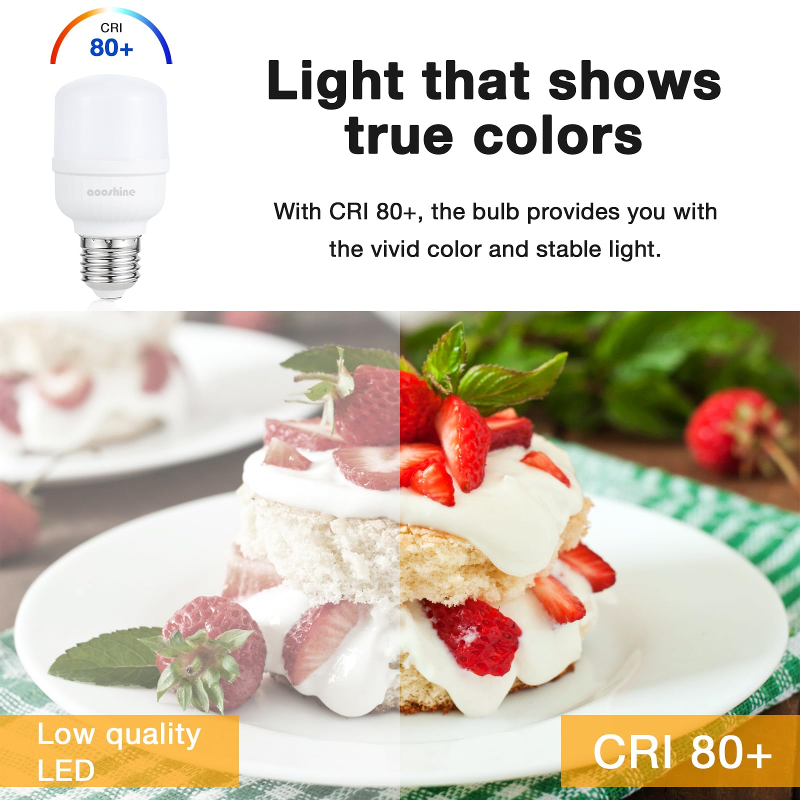 aooshine Q50 Dimmable LED Light Bulb - 3000K Warm White LED Light Bulb, Standard E26 Base, 1 Pack, 650 Lumens, 120Volts 6Watts LED Lighting Bulbs for Lamp
