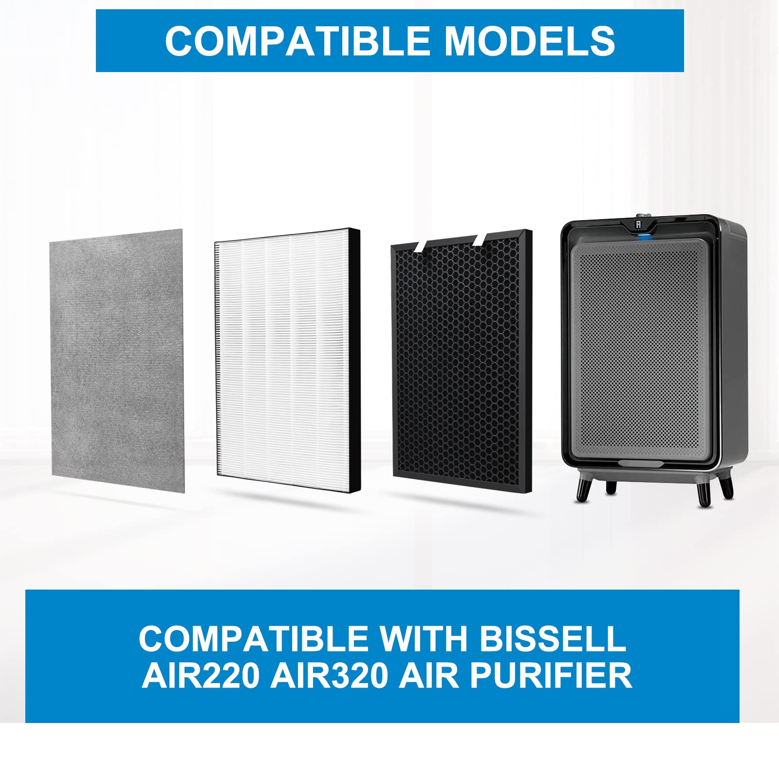 Air220 Air320 HEPA Filter Replacement Compatible with Bissell Air220 Air320 2768A 2609A Air Purifier, Include 2 Pack True HEPA Filter + 6 Pack Pre Filter, 1 Pack Activated Carbon Filter