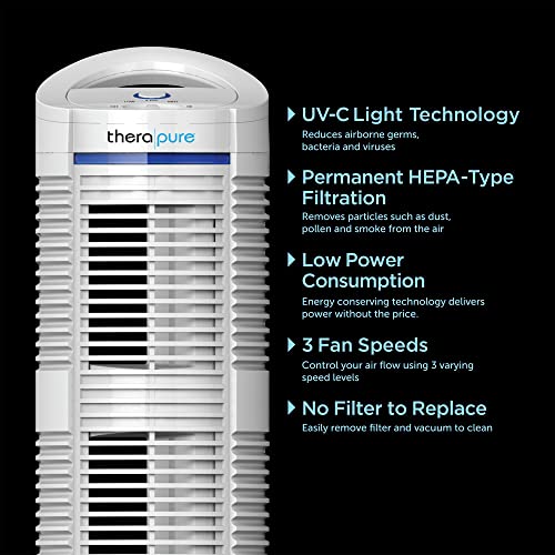 ENVION Therapure TPP220H Triple Action Purifier with 3 Fan Speeds and Built In Handle for Small Spaces up to 210 Square Feet, White