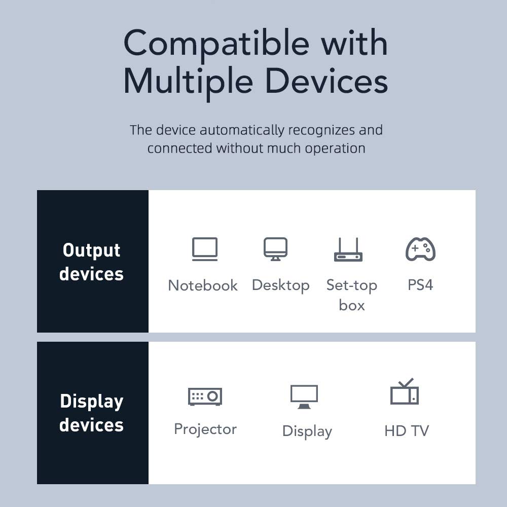 Cabletime 8K HDMI Ultra HD High Speed 60Hz 4K@144Hz and HDR Support 48Gbps Cable Compatible with Apple TV Roku Netflix PS4 Pro Wii Xbox One X Samsung Sony LG (1M/3.3FT)