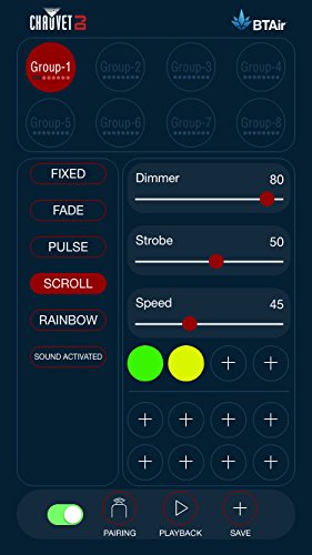 CHAUVET DJ (SlimPar Q12 BT)