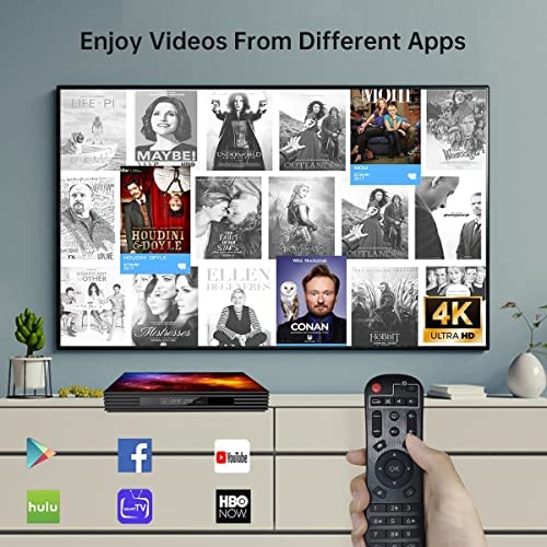 Android TV Box 4GB RAM 128GB ROM Upgraded W2 Mali-G31 2.4G/5G Dual WiFi Bluetooth 4.2,Media Player Support 3D 4K UHD Videos Android 12.0 USB 2.0 with Wireless Backlit Mini Keyboard