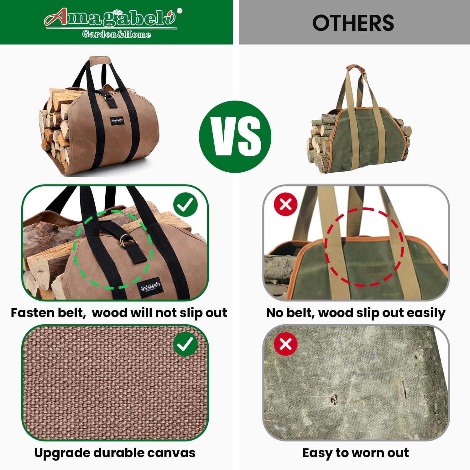 AMAGABELI GARDEN & HOME Fireplace Carrier Waxed Canvas Fire Place Sturdy Wood Carring Bag with Handles Security Strap for Camping Indoor Firewood Logs Tote Log Holder Birchwood Stand