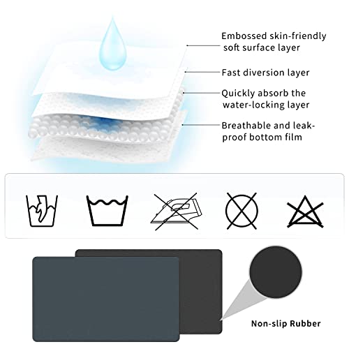Golener Coffee Maker Rug,coffee Bar Decor For Coffee Station,coffee Grinder Mat,drip Tray For Coffee Maker,coffee Pot Mat For Countertops,non-slip Material Keeps Glasses And Dishware In Place,Navy
