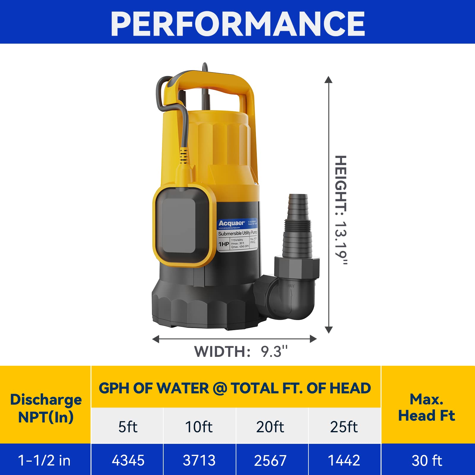 Acquaer 1HP Utility Pump 4345GPH Submersible Sump Pump with Automatic Float Switch, Water Removal for Hot Tub, Pools, Basements, Garden Pond