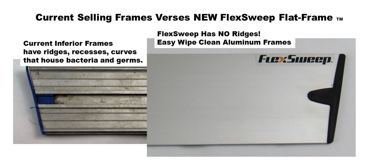 FlexSweep Patented Easy-Clean Microfiber Flat Mop System with Unbreakable Handle, Easy Snap-On 9 Inch and 18 Inch Frames, Microfiber Wet Scrub Pads, and Dry Dust Pads