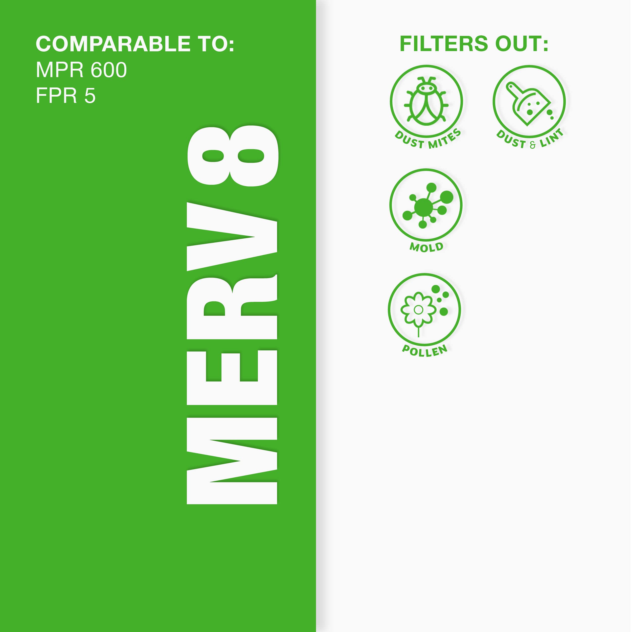 Aerostar 12x12x1 MERV 8 Pleated Air Filter, AC Furnace Air Filter, 4 Pack (Actual Size: 11 3/4" x 11 3/4" x 3/4")