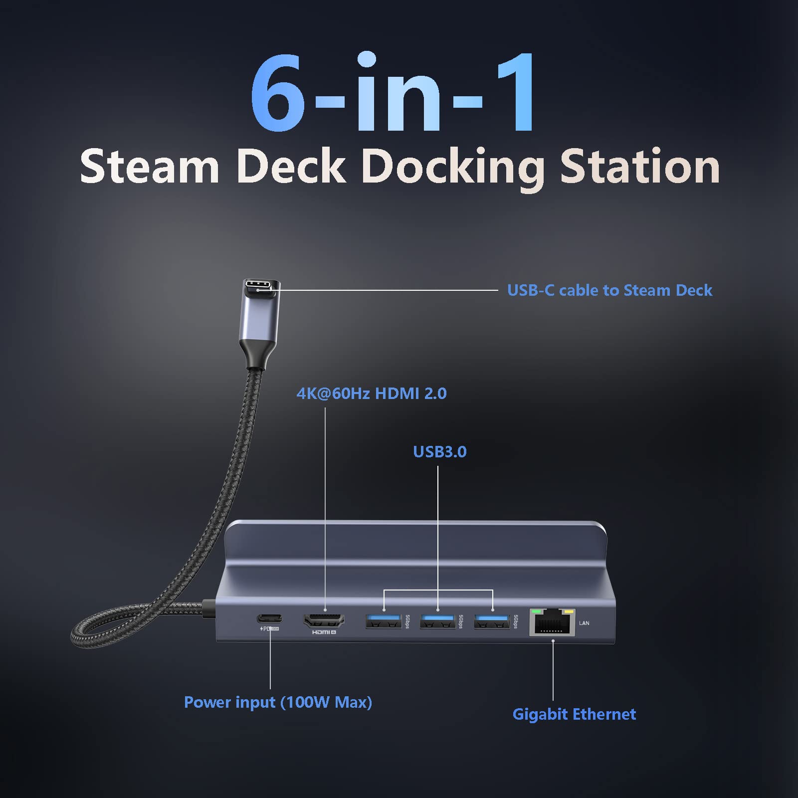6 in 1 Steam Deck Docking Station, HOPDAY Steam Deck Dock with 3*USB 3.0, 1Gbps Ethernet, HDMI 4K@60Hz, 100W PD Charging, Steam Deck Accessories Stand for Valve Steam Deck