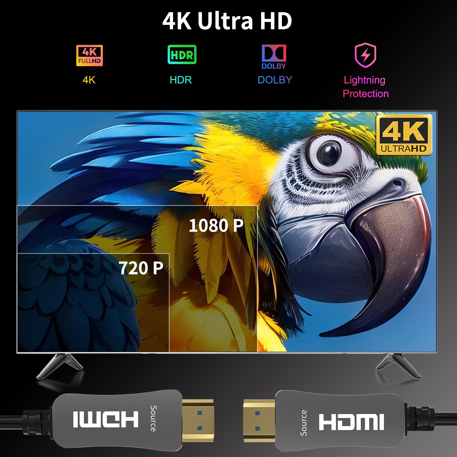 ATZEBE Fiber Optic HDMI Cable 164ft, Fiber HDMI Cable Supports 4K@60Hz, 4:4:4/4:2:2/4:2:0, HDR, Dolby Vision, HDCP2.2, ARC, 3D, High Speed 18Gbps, Slim and Flexible HDMI Fiber Optic Cable