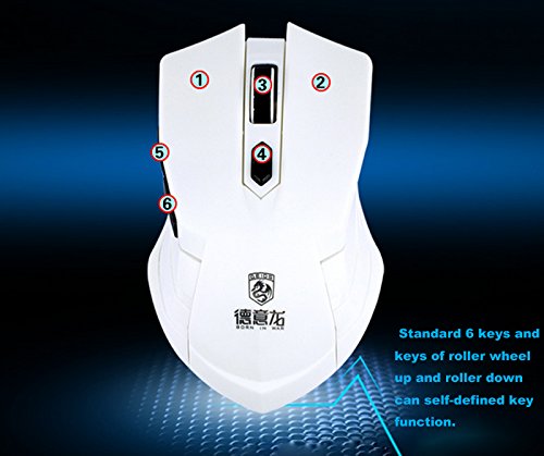 Keyboard Mouse Combos,Soke-Six Waterproof Multimedia 2.4GHz Wireless Gaming Keyboard with USB Cordless Ergonomic Mouse DPI Control for Desktop PC Laptop(White)