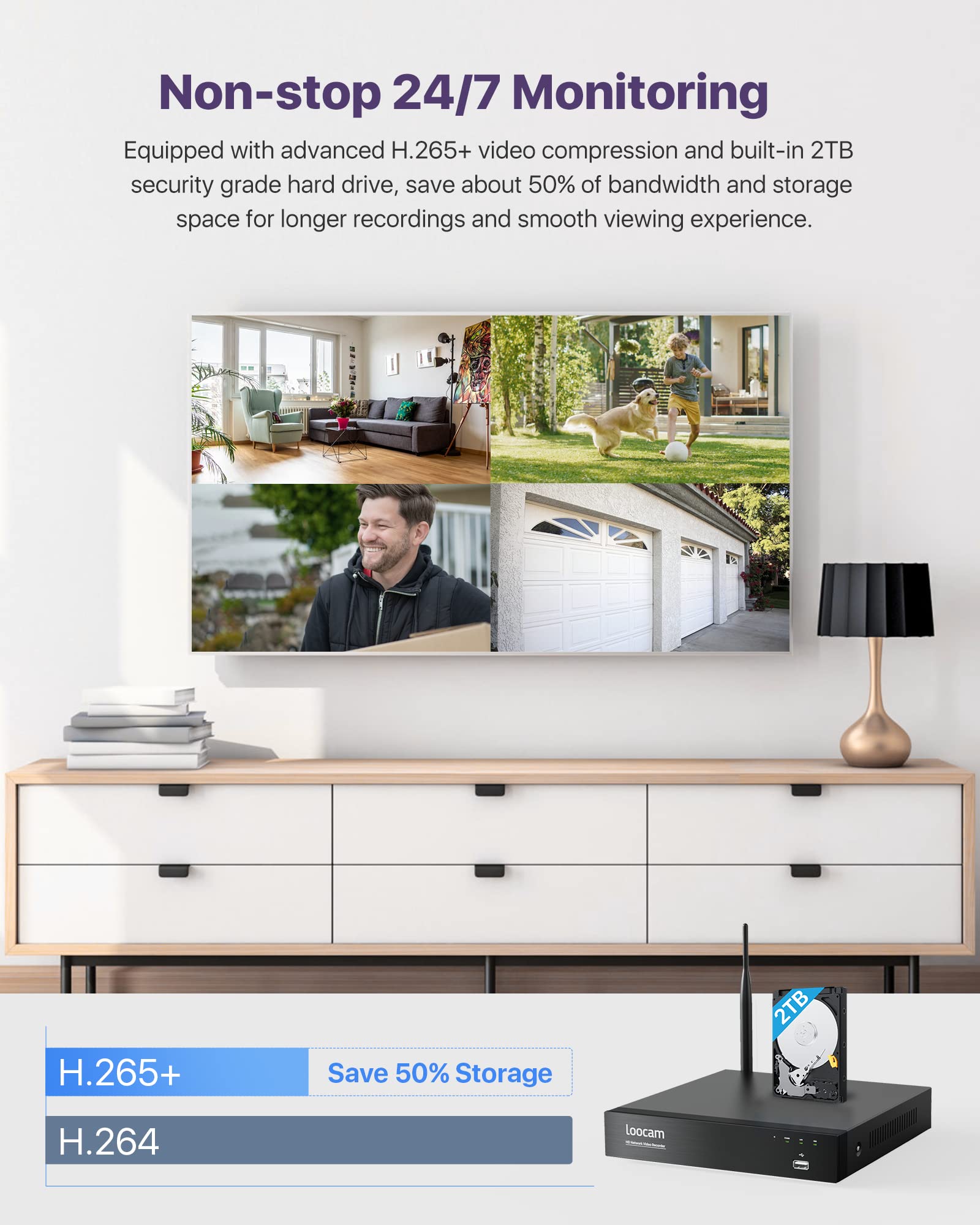 Loocam 900MHz Wireless Security Camera System Outdoor 2TB Hard Drive, 2000ft Long Range Transmission, 4 Camera 6 Channel NVR Surveillance Kit