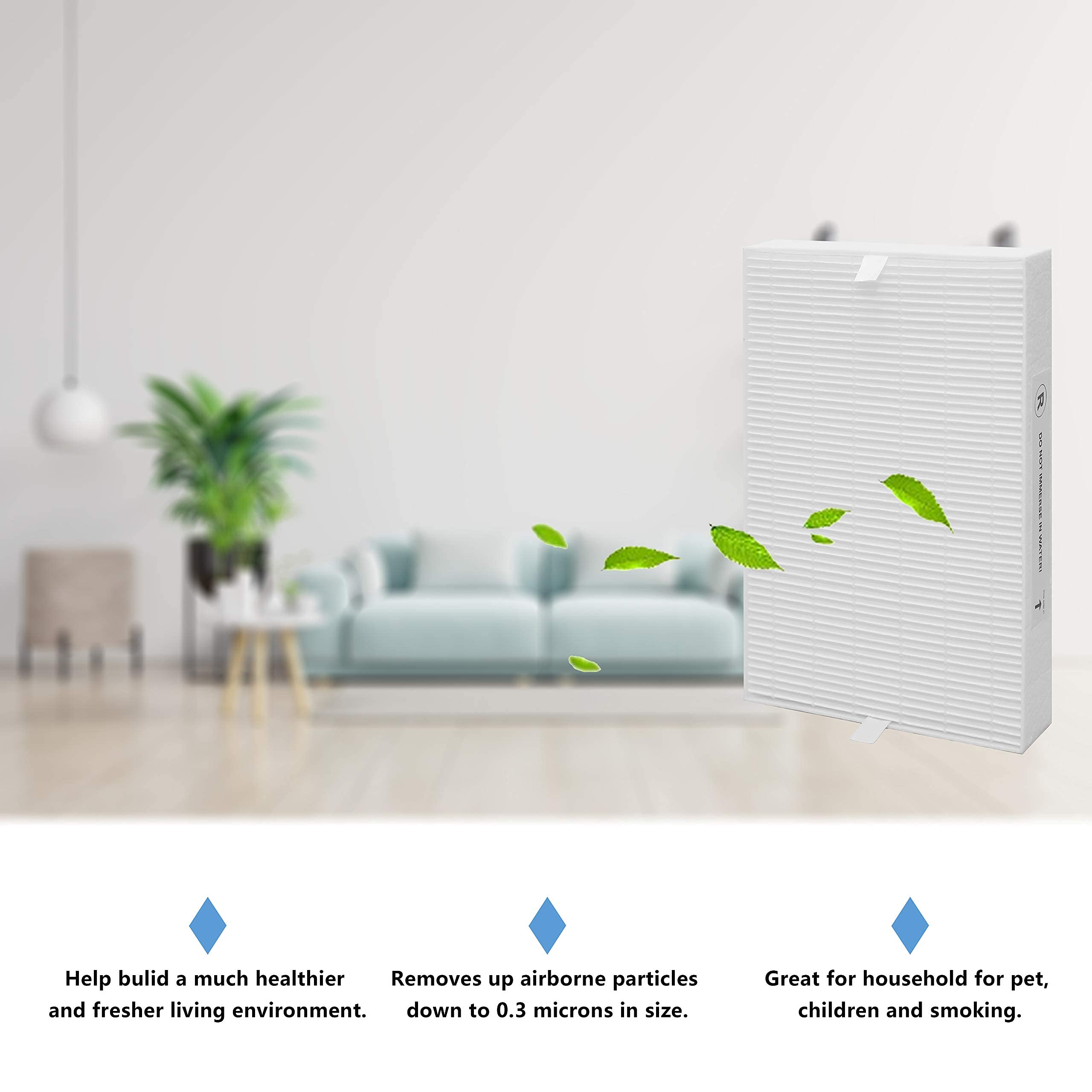 Basum True HEPA Replacement Filter R HRF-R2, for Honeywell HPA300, HPA200, HPA100 & HPA090 Series,Part No HRF-R3, HRF-R2 & HRF-R1, 2 Pack