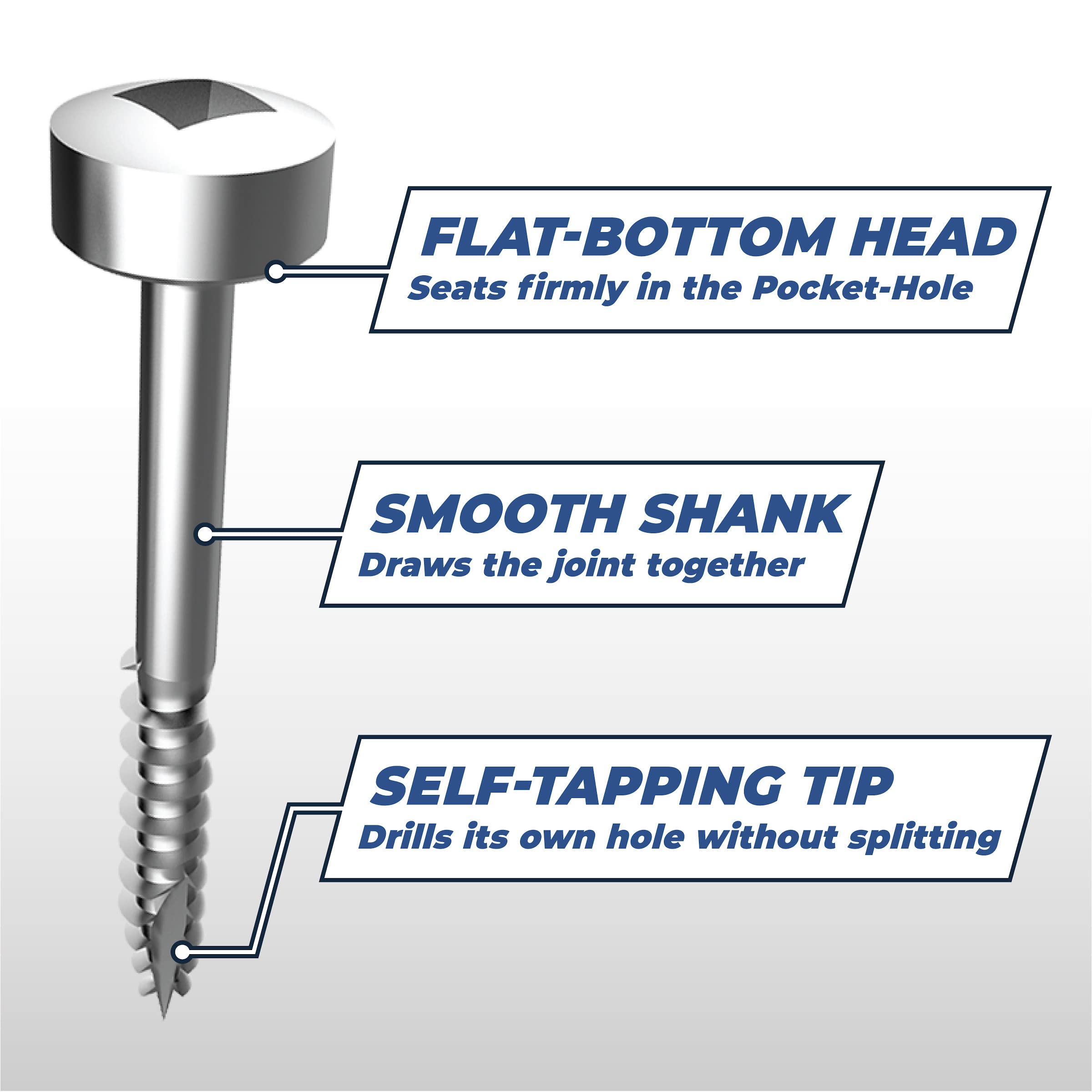 Kreg SPS-C1-250 Zinc Pocket Screws, 1-Inch #7 Coarse Thread, Pan- Head (250 Count)