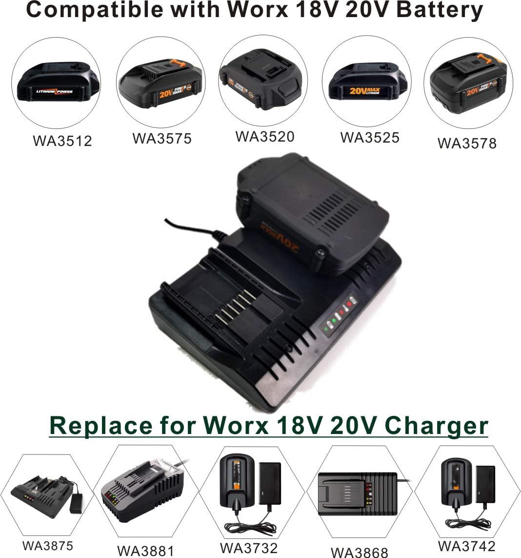 ANOITD WA3875 Replace Worx 20v Lithium Battery Charger Compatible with Worx 20v Batteries Wa3757 Wa3578 WA3525 Wa3522 WA3544 …