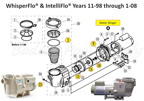 BadAss Pool Supply O-Ring Rebuild Repair Kit for Pentair WhisperFlo IntelliFlo, Almond Gasket, fits Years 11/98 Thru 1/08, Kit 32