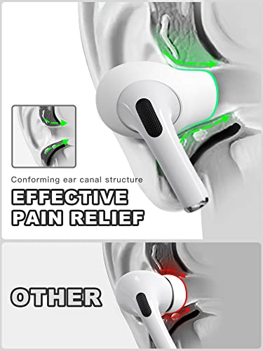 Brujula 3 Pairs AirPods Pro Ear Tips Ear Hooks Covers, Reduce Pain, Silicone Accessories, Anti-Slip Replacement Ear Tips, Fit in The Charging Case (M)