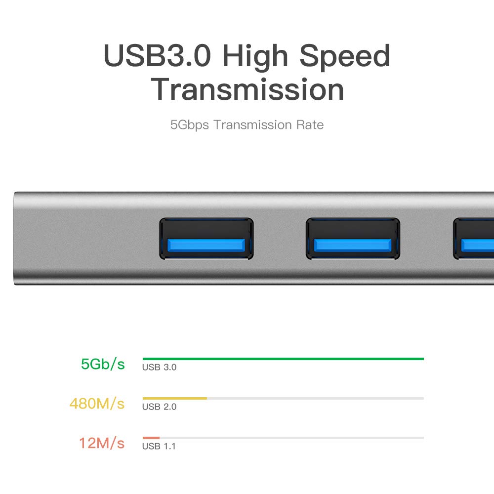 MSVII USB C Hub, 5 in 1 USB C Adapter with 4K HDMI, USB C to USB Power Delivery, 3 USB 3.0 Ports, PD Fast Charging for MacBook Air