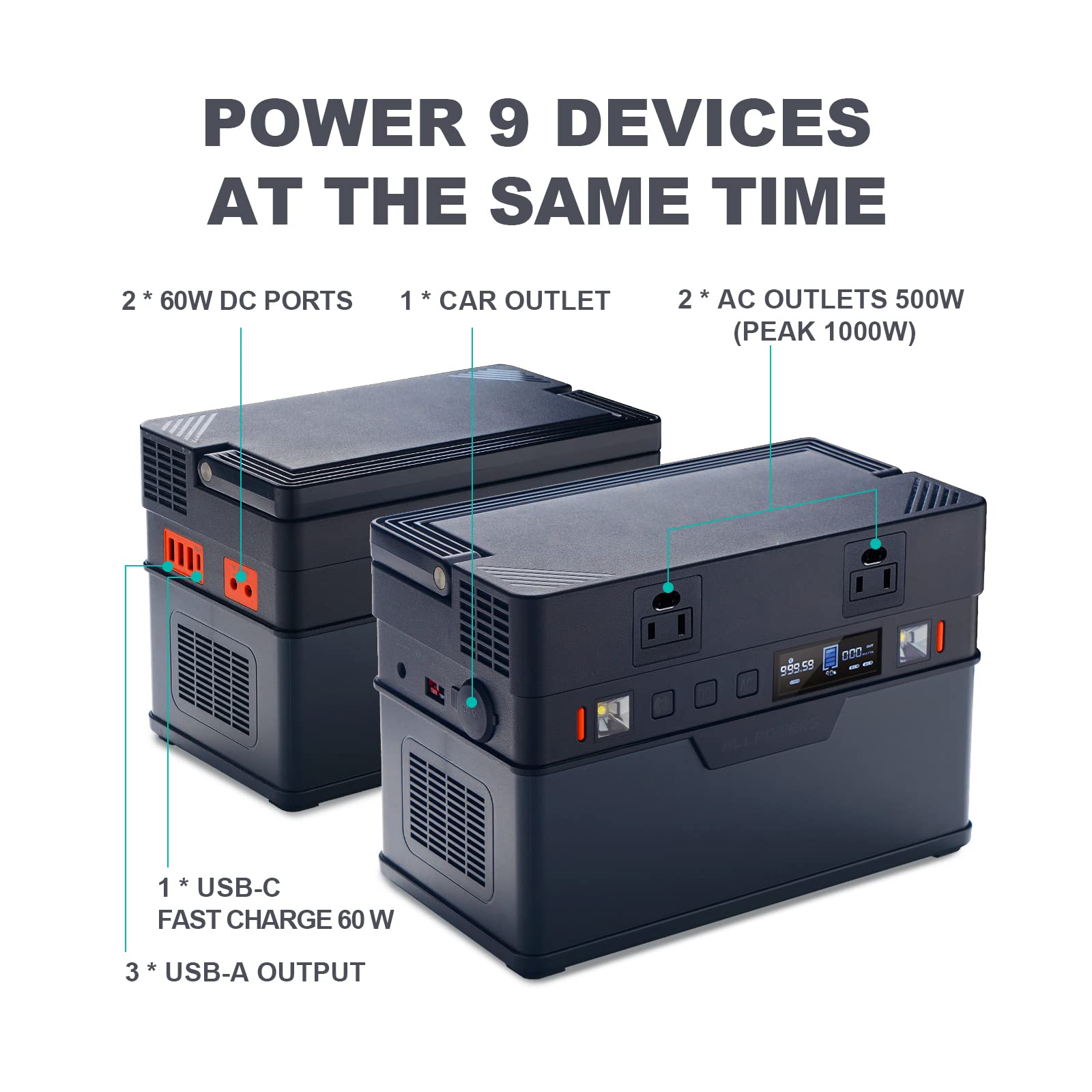 ALLPOWERS 700W Power Station with Solar Panel Included, 606Wh Solar Generator with Portable Solar Panel 18V 140W for Camping 12V Battery Laptop Phone RV Christmas Lights