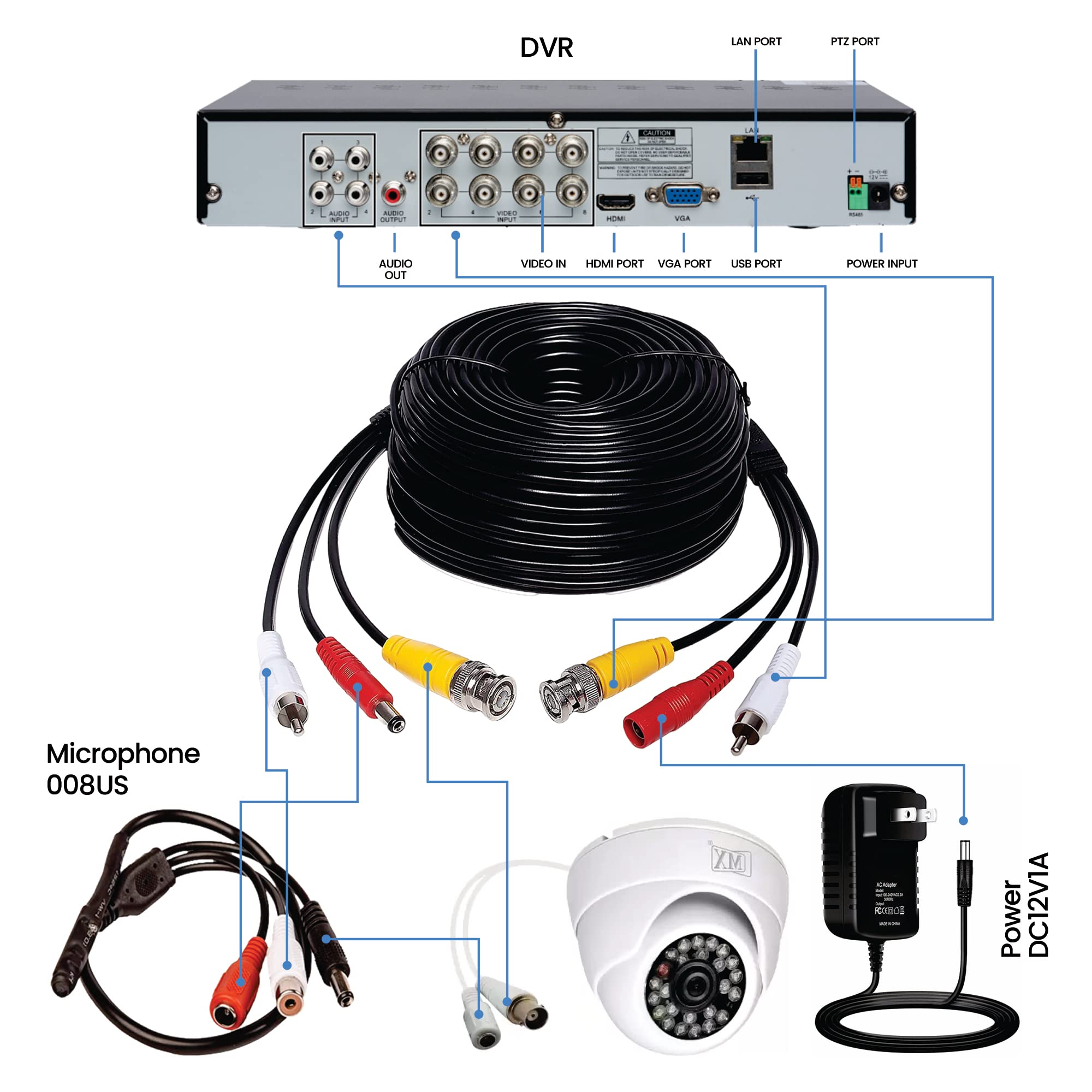 USA Sales Group 100ft HD Audio Video Power Security Camera Cable Copper for CCTV DVR Surveillance System, Wire RCA Cord Extension- Gift BNC Connectors- 30 m 3-in-1 Pre-Made All-in-One