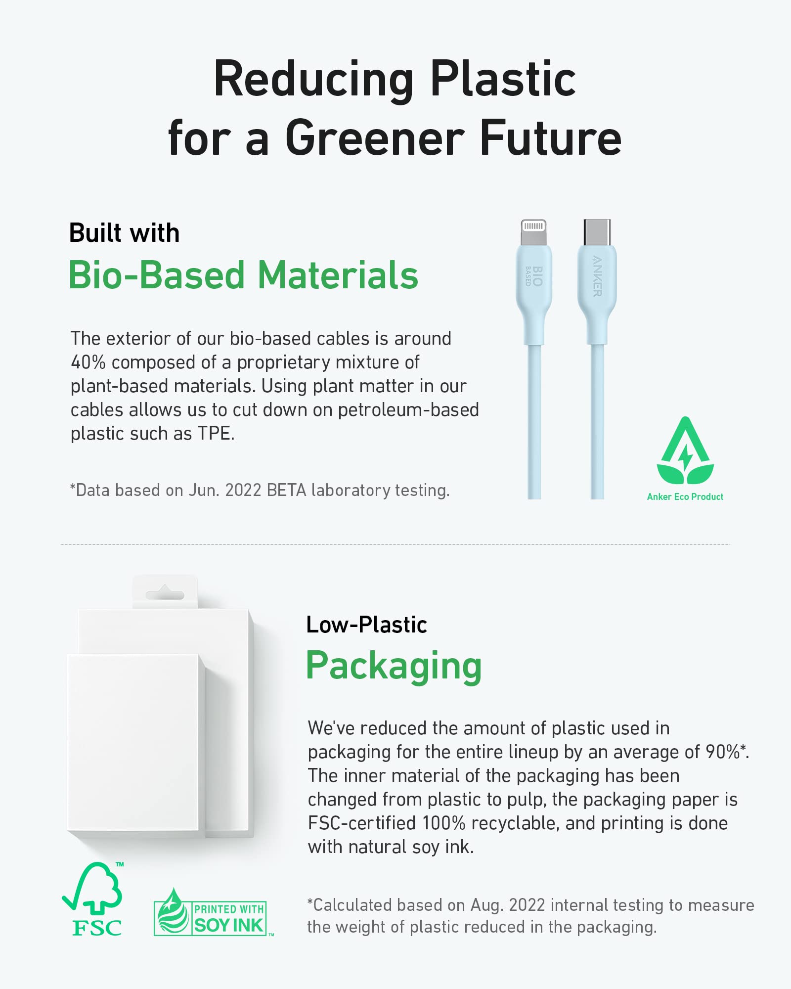Anker USB-C to Lightning Cable, Anker 541 Cable (6ft), MFi Certified, Bio-Based Fast Charging Cable & Anker USB C GaN Charger 30W, 511 Charger (Nano 3), PIQ 3.0 Foldable PPS Fast Charger(Misty Blue)