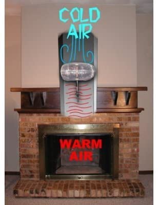 Chimney Balloon® 24"x12" Inflatable Fireplace Draft Blocker (Medium Chimney Pillow®)